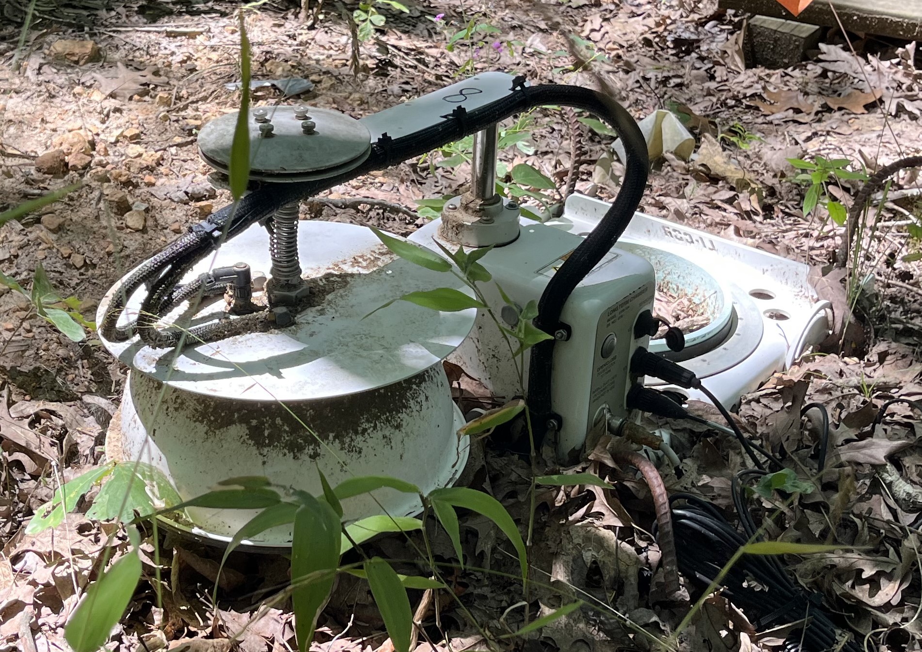 Soil respiration – MOFLUX