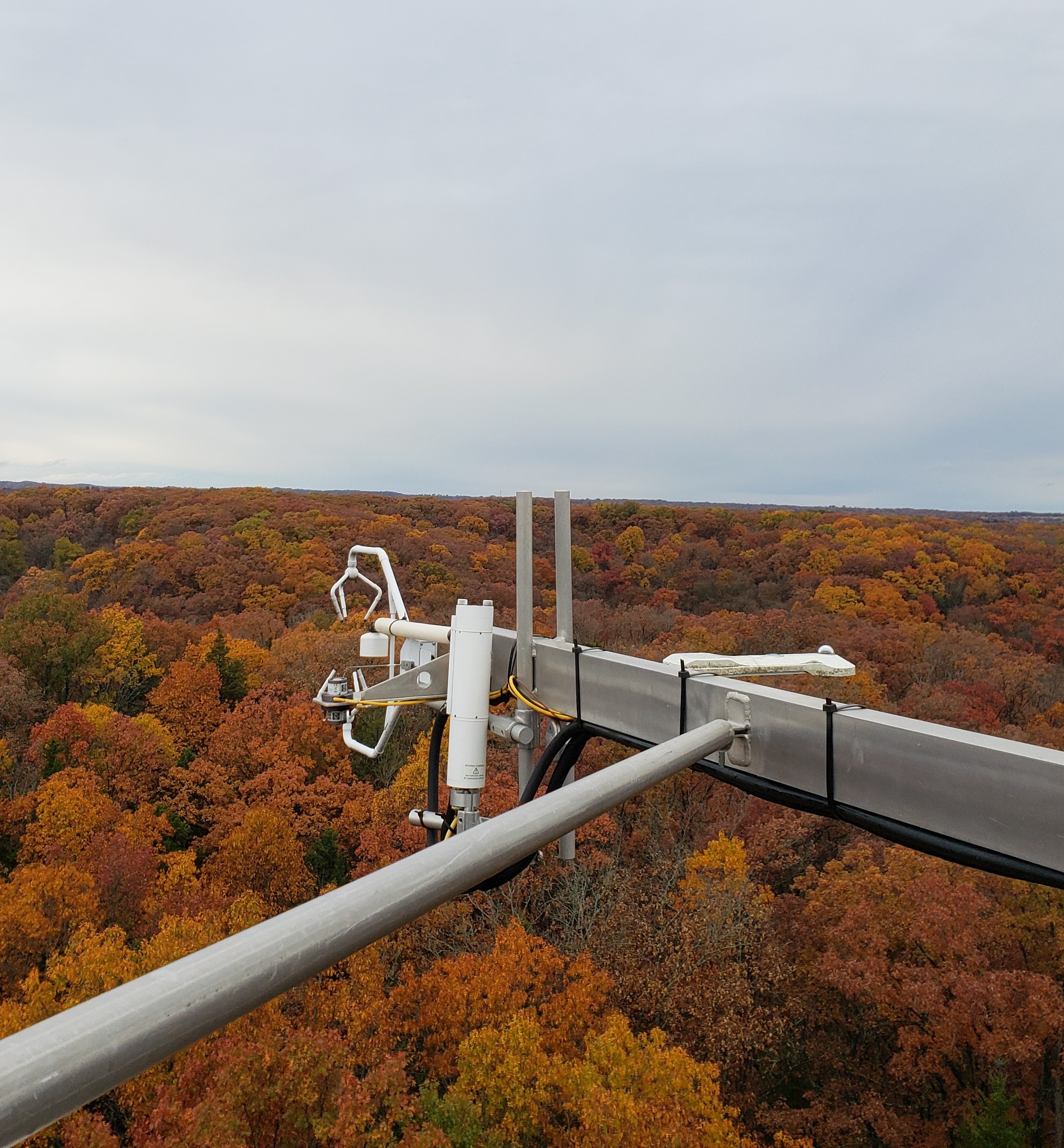 Eddy covariance system – MOFLUX
